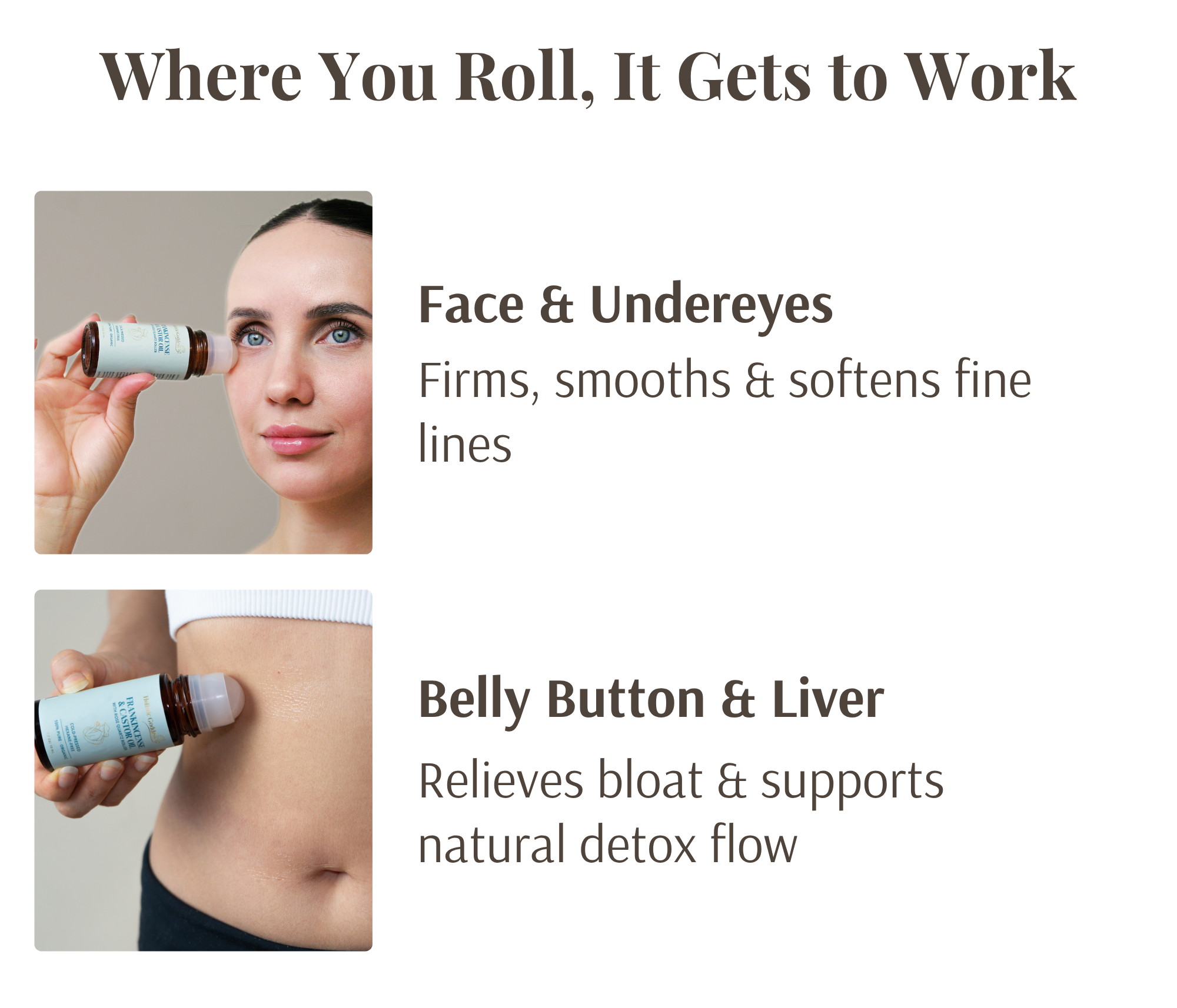 Organic Castor Oil Roll-on With Frankincense – Holistic Goddess