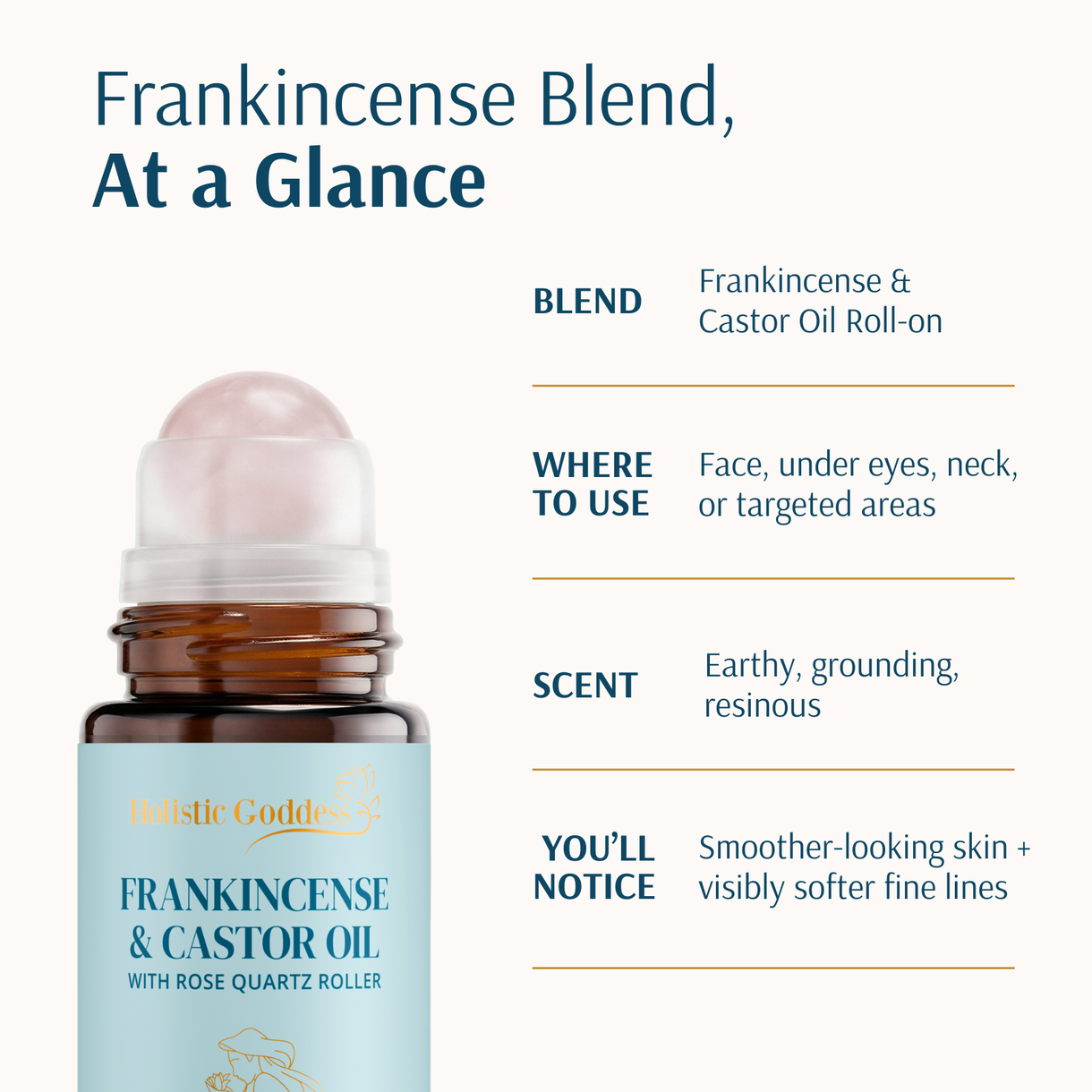 Organic Castor Oil Roll-on With Frankincense – Holistic Goddess